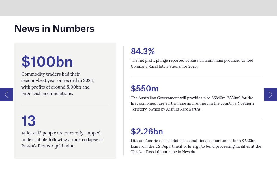 Top 10 nickel-producing countries in 2023 - Mine | Issue 139 | April 2024