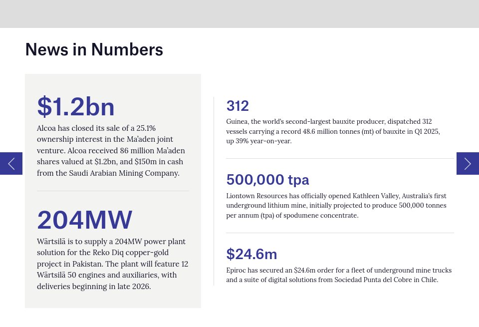 Monico Company Insight - Mine | Issue 155 | August 2025