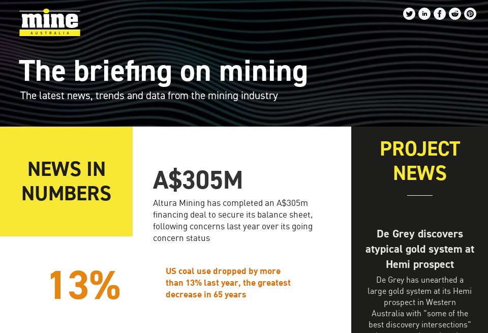 Delkor - Mine Australia | Issue 10 | March 2020