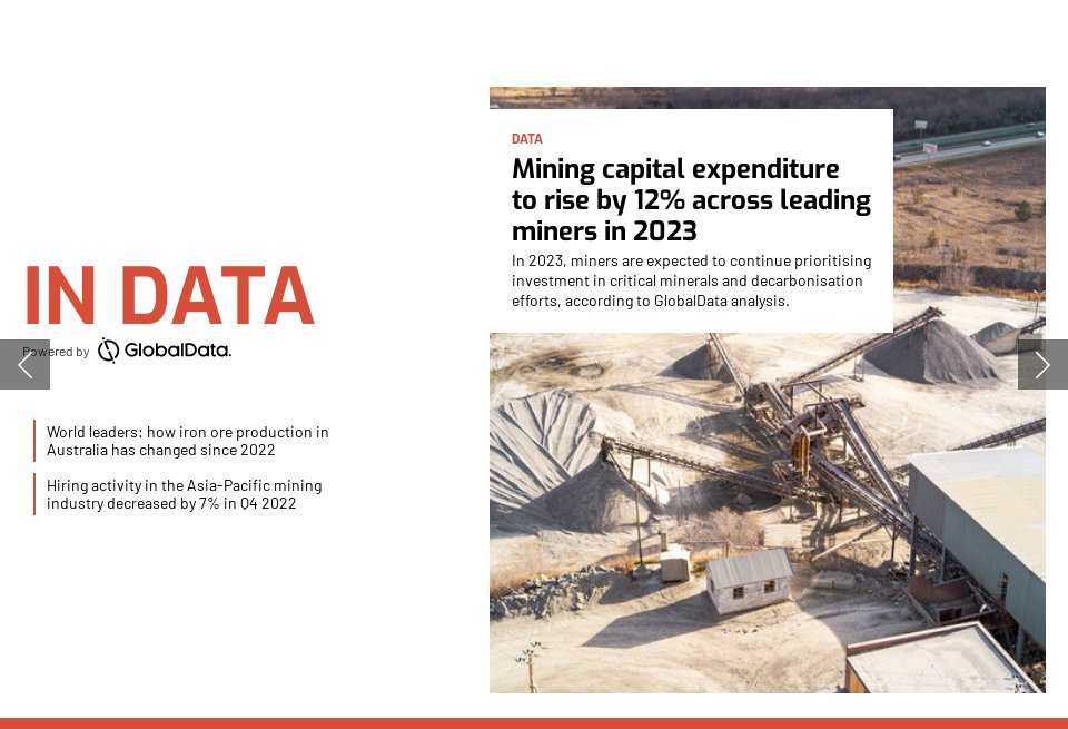 The gulley of graphite: the return of Lincoln to Australian mining ...