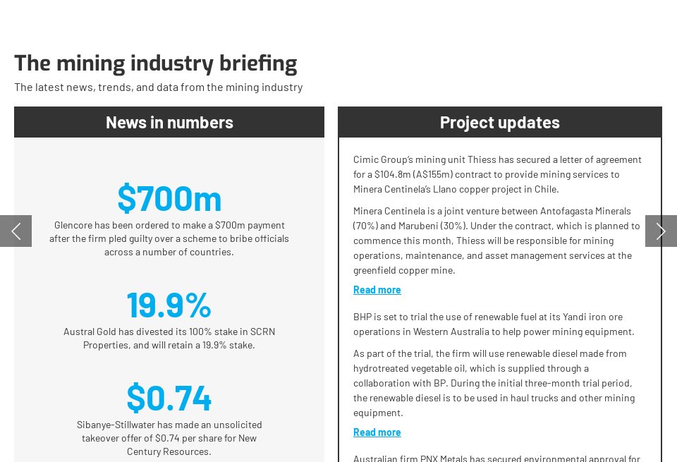 “Vision becoming reality”: the history of Lynas’s Mount Weld mine ...