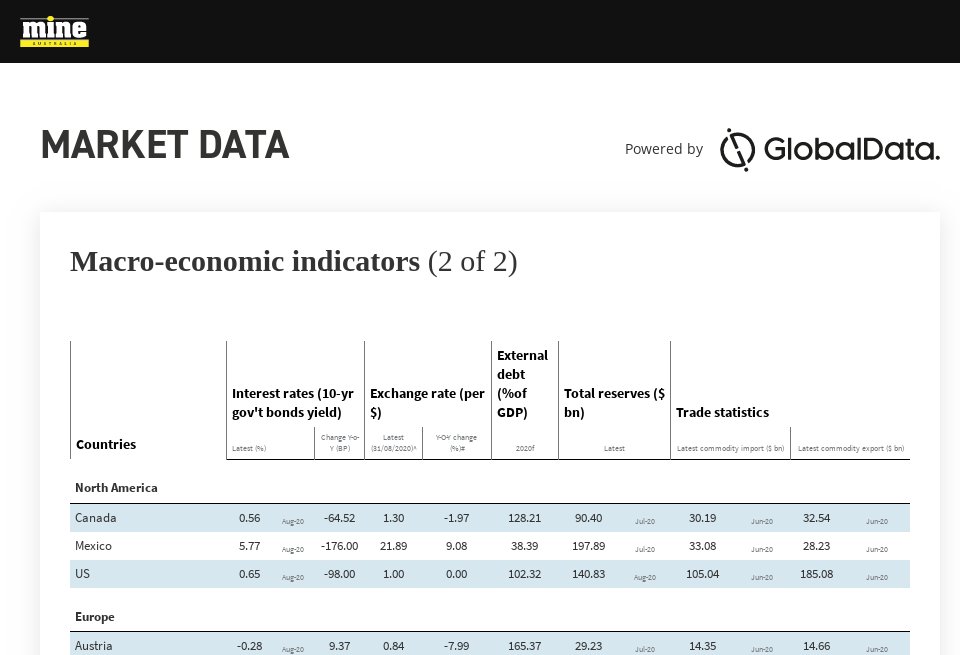 What does the future look like for Australian tin? - Mine Australia ...