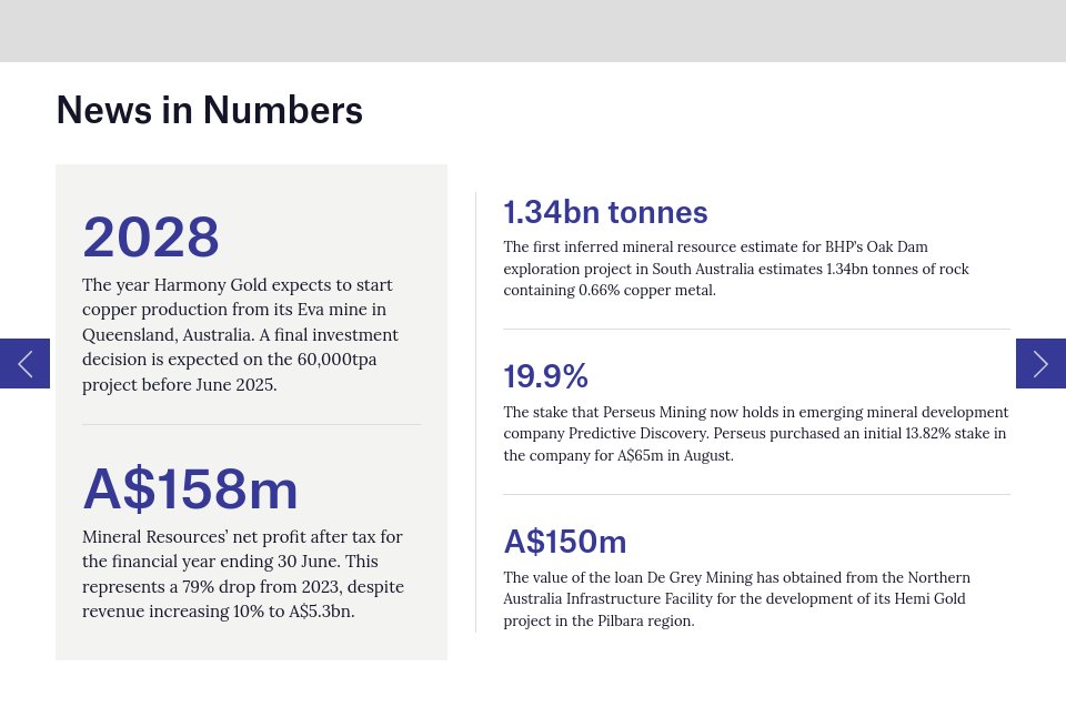 GlobalData Thematic Intelligence - Mine Australia | Issue 47 ...