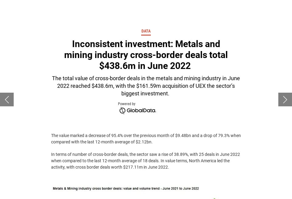 Miller Technology - Mine | Issue 123 | December 2022