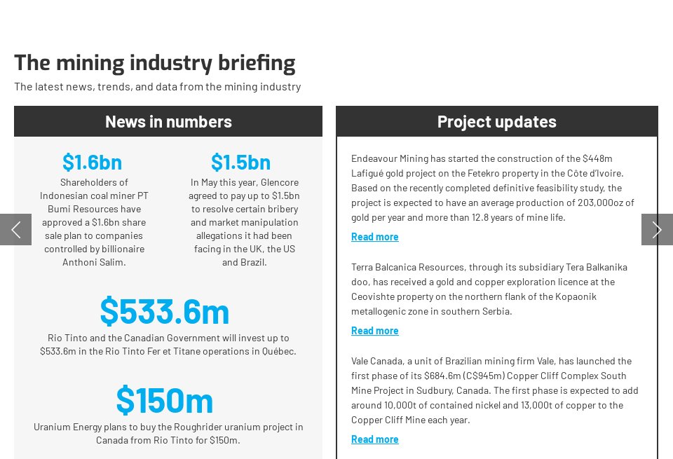 Innovation landscape: Who are the leading innovators in mining ...
