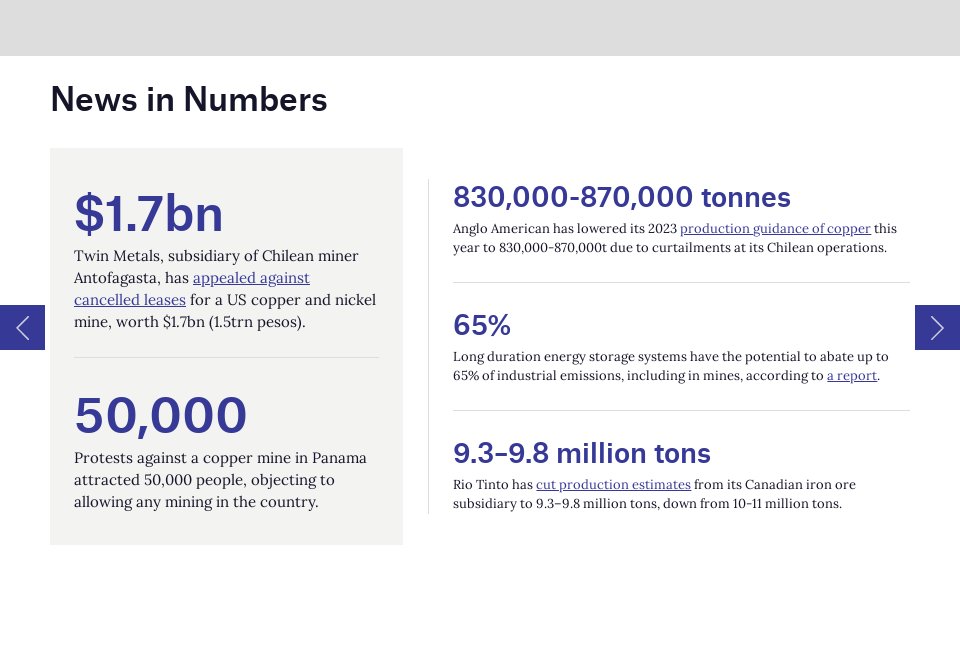 News in Numbers - Mine | Issue 135 | December 2023