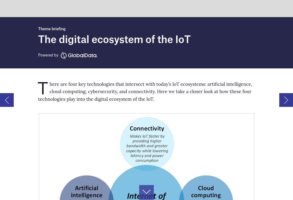 The digital ecosystem of the IoT - Mine | Issue 137 | February 2024