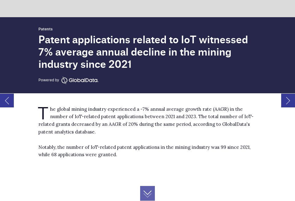 IoT patent applications in the global mining industry since 2021 - Mine ...