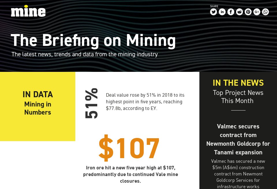 BAC Systems - Mine | Issue 82 | July 19