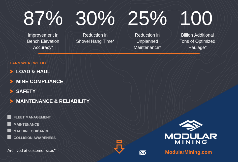 Modular Mining Systems - Mine | Issue 81 | June 2019