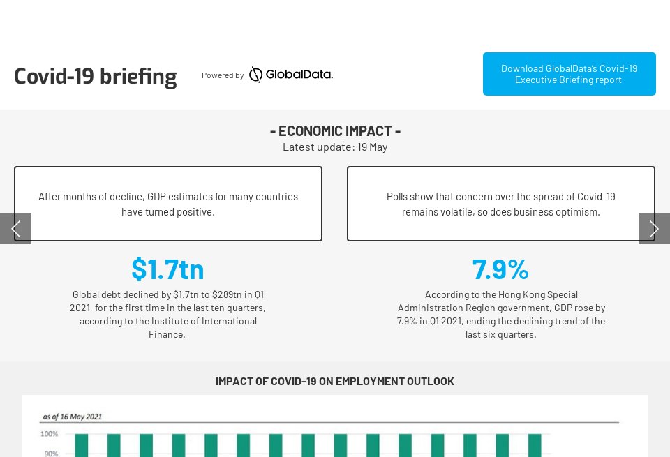 Covid-19 executive briefing by GlobalData - Mine | Issue 105 | June 2021