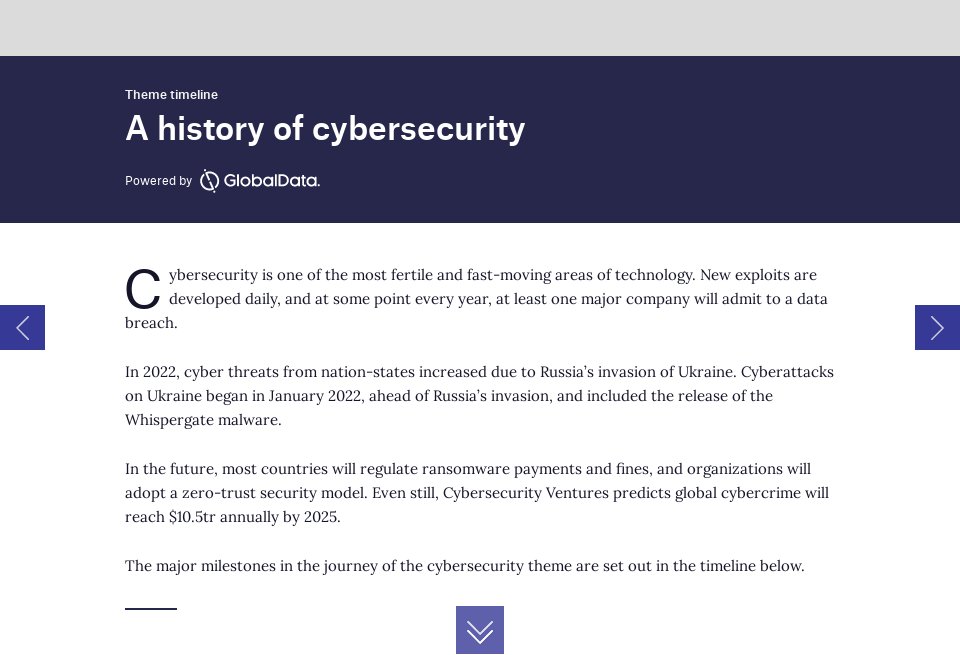 The history of cybersecurity - Mine | Issue 129 | June 2023