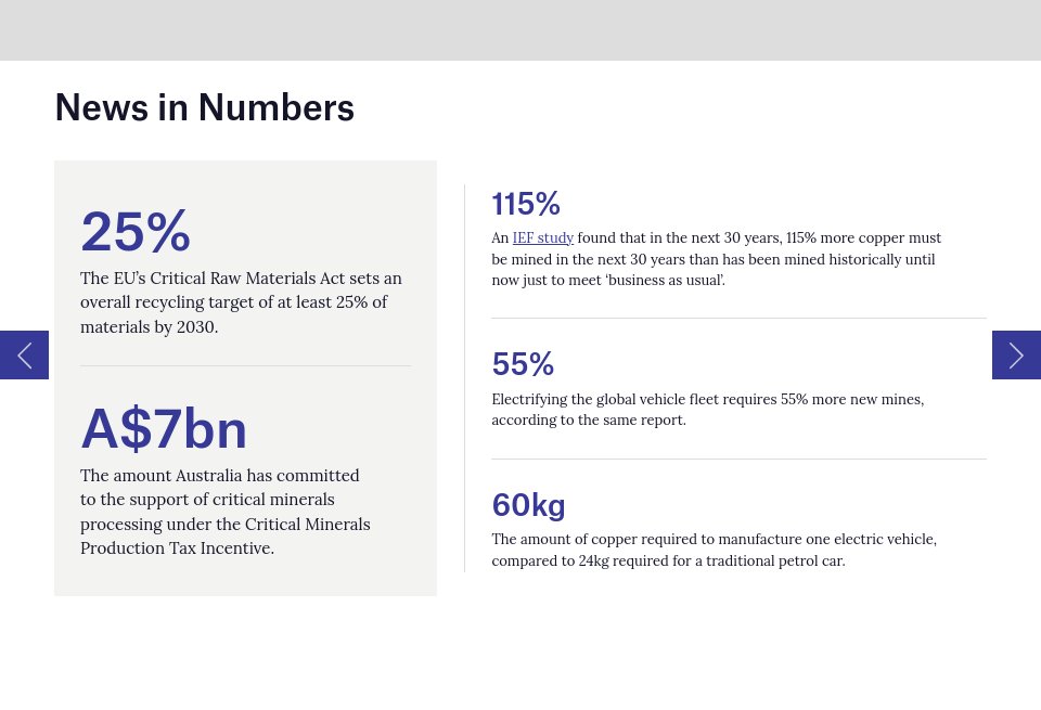 Theme timeline: the past, present and future of ESG - Mine | Issue 141 ...