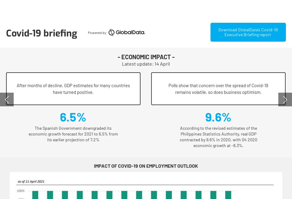 Covid-19 executive briefing by GlobalData - Mine | Issue 104 | May 2021