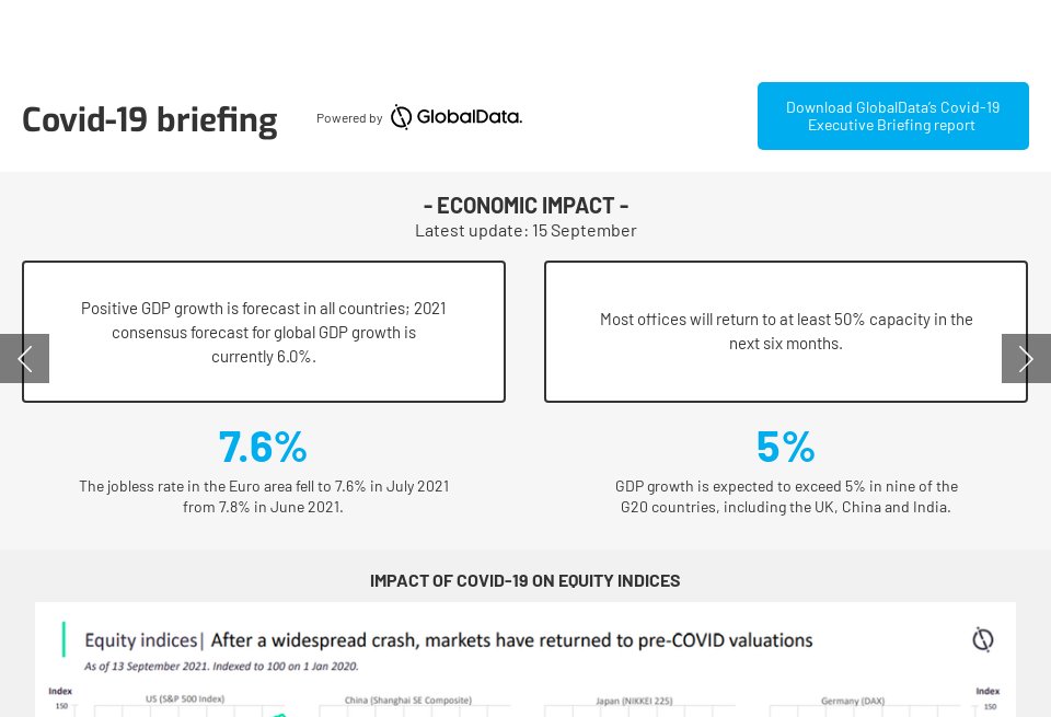 Covid-19 executive briefing by GlobalData - Mine | Issue 110 | November ...