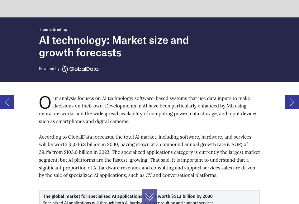 AI technology: Market size and growth forecasts - Mine | Issue 145 ...
